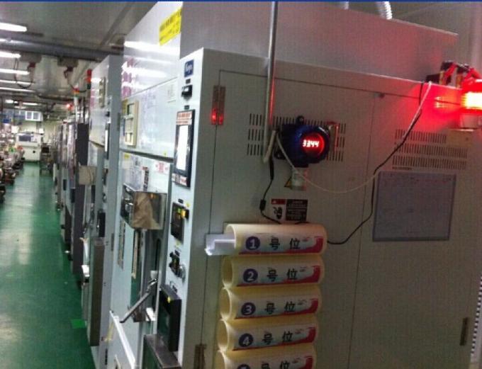 H2 Hydrogen Gas Measuring Device , Gas Leak Detector 4 - 20mA RS485 Output