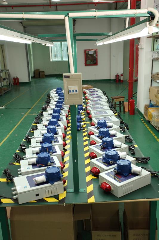 Built In Pump High Precision VOC Gas Detector Portable Non Methane ...