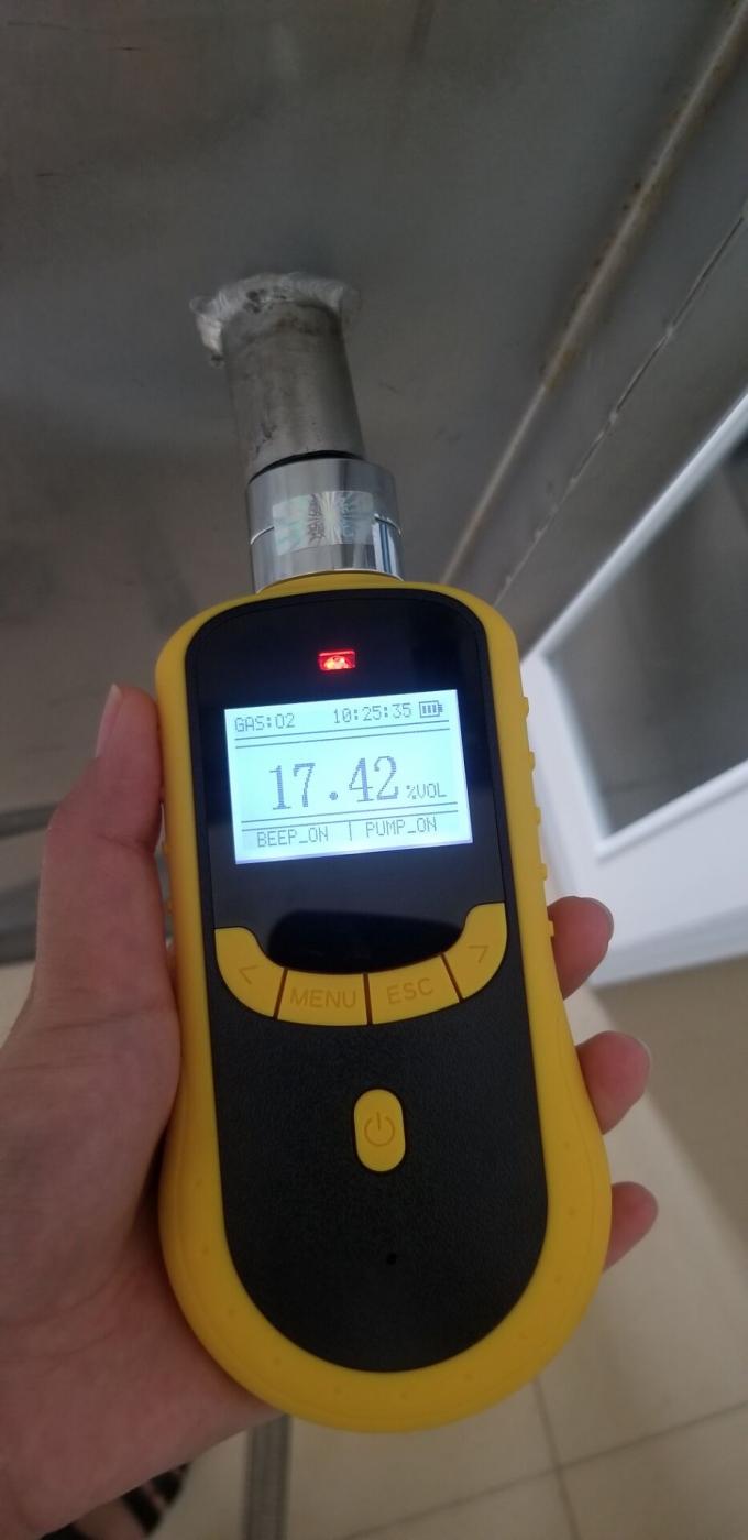 CE Hand Held Gas Detector , O2 CO NO2 CO2 HC Multi Gas Analyzer With ...