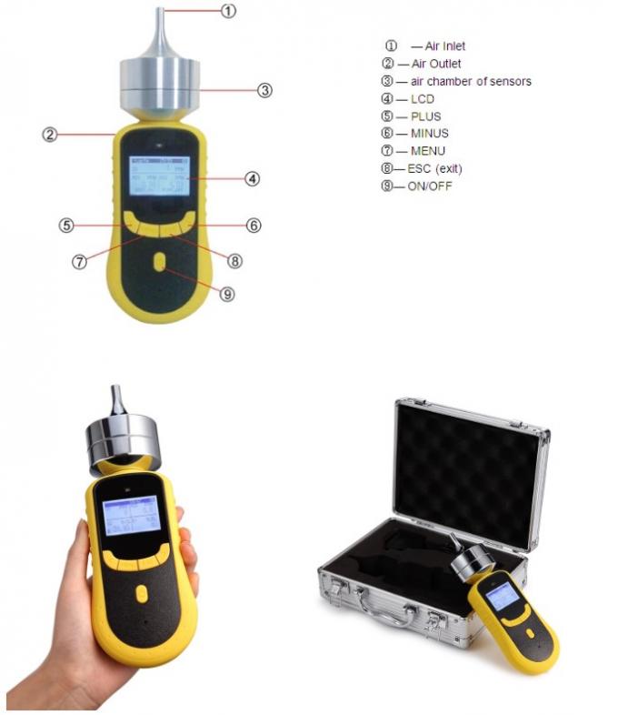 LCD Display Hydrogen Sulfide H2S Gas Detector Monitor For Oil Gas Station
