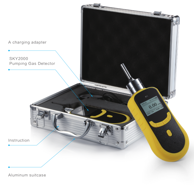 Portable 0.01PPM High Resolution H2O2 Toxic Gas Detector Concentration ...