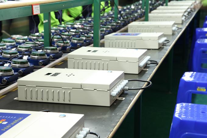 H2 Single Gas Detector Panel 0-100% LEL Hydrogen Explosion Test Monitor